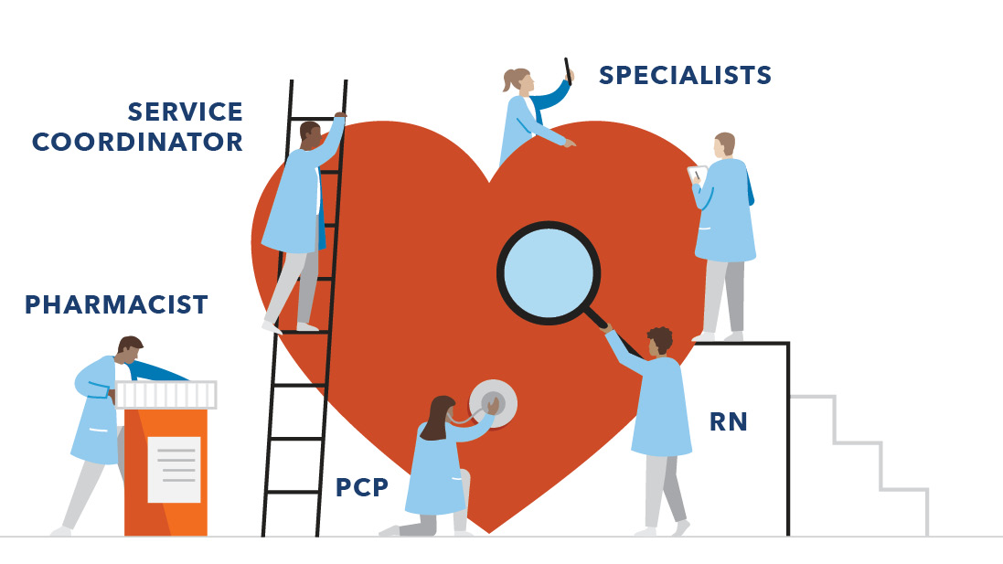 Integrated Care Stories: Enhanced Recovery After Surgery - Kaiser ...