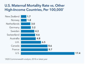 Improving maternal health outcomes and advancing health equity - Kaiser ...